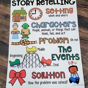 Story Retelling Anchor Chart hard Good - Etsy