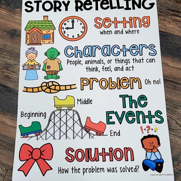 Story Retelling Anchor Chart - Etsy Story Retelling Anchor Chart - Etsy