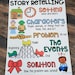 Sight Word Chant Anchor Chart hard Good - Etsy Canada