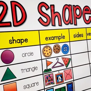 2D Shapes Anchor Chart [hard Good] - Option 2 - Etsy