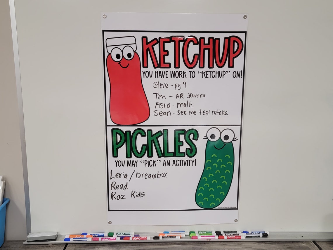 Ketchup and Pickles Anchor Chart [hard Good] - Etsy
