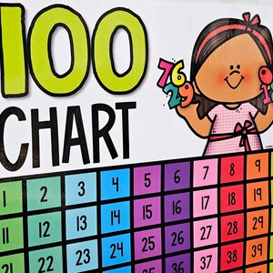 100 Chart – ORIGINAL – Anchor Chart [hard Good] – Bright Version ...