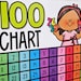 100 Chart – ORIGINAL – Anchor Chart [hard Good] – Bright Version ...