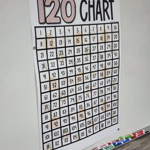 120 Chart - ORIGINAL - Anchor Chart [hard Good] - Boho Rainbow Version ...