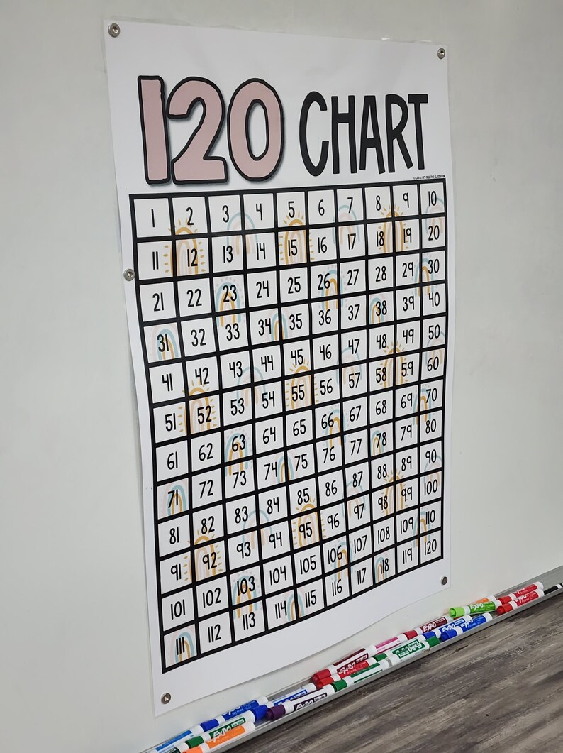 120 Chart - ORIGINAL - Anchor Chart [hard Good] - Boho Rainbow Version ...