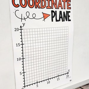 Coordinate Plane Anchor Chart [hard Good] - Option #2 - Etsy