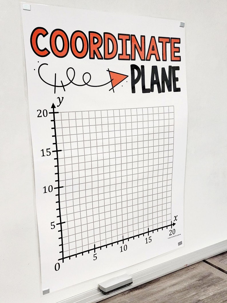 Coordinate Plane Anchor Chart Hard Good Option 2 Etsy