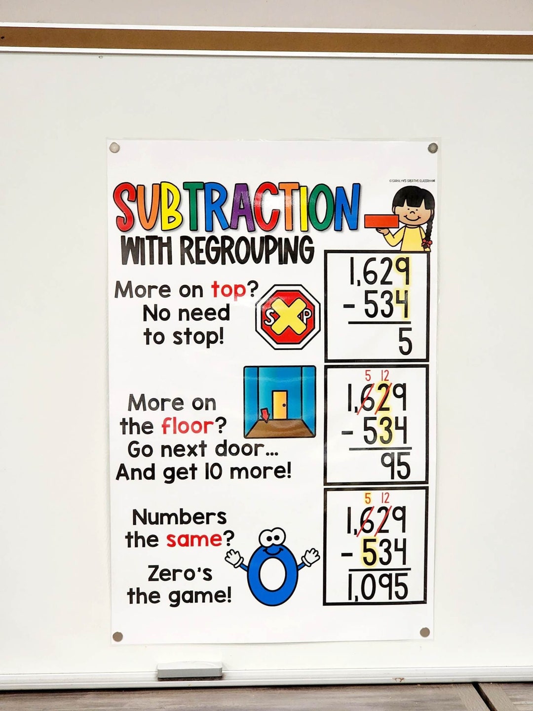 Subtraction With Regrouping Anchor Chart [hard Good] - Option 4 - Etsy