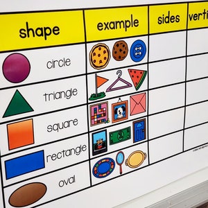 2D Shapes Anchor Chart [hard Good] - Option 1 - Etsy
