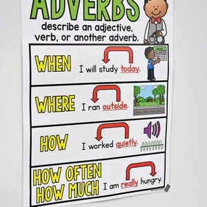 Adverbs Anchor Chart [hard Good] - Option 2 - Etsy