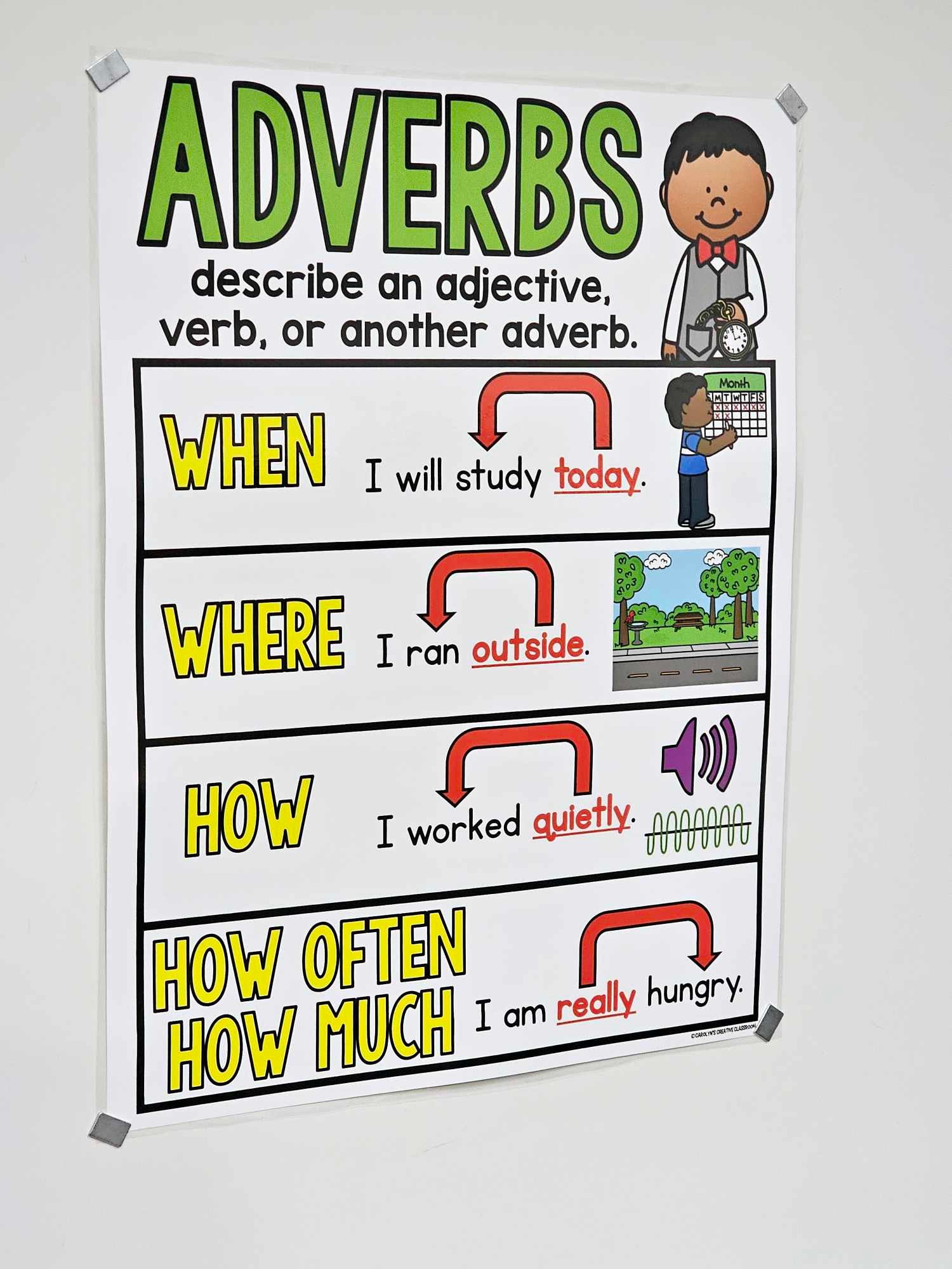 Adverbs Anchor Chart [hard Good] - Option 2 - Etsy