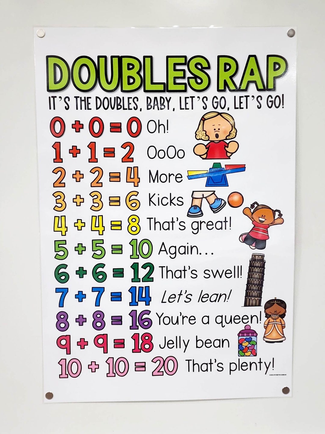 Doubles Rap Addition Anchor Chart [hard Good] - Option 2 - Etsy