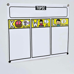 KWL Anchor Chart [hard Good] - Option 1 - Etsy