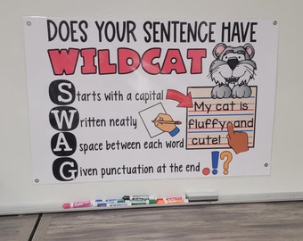 Math Talk Anchor Chart hard Good Option 1 - Etsy