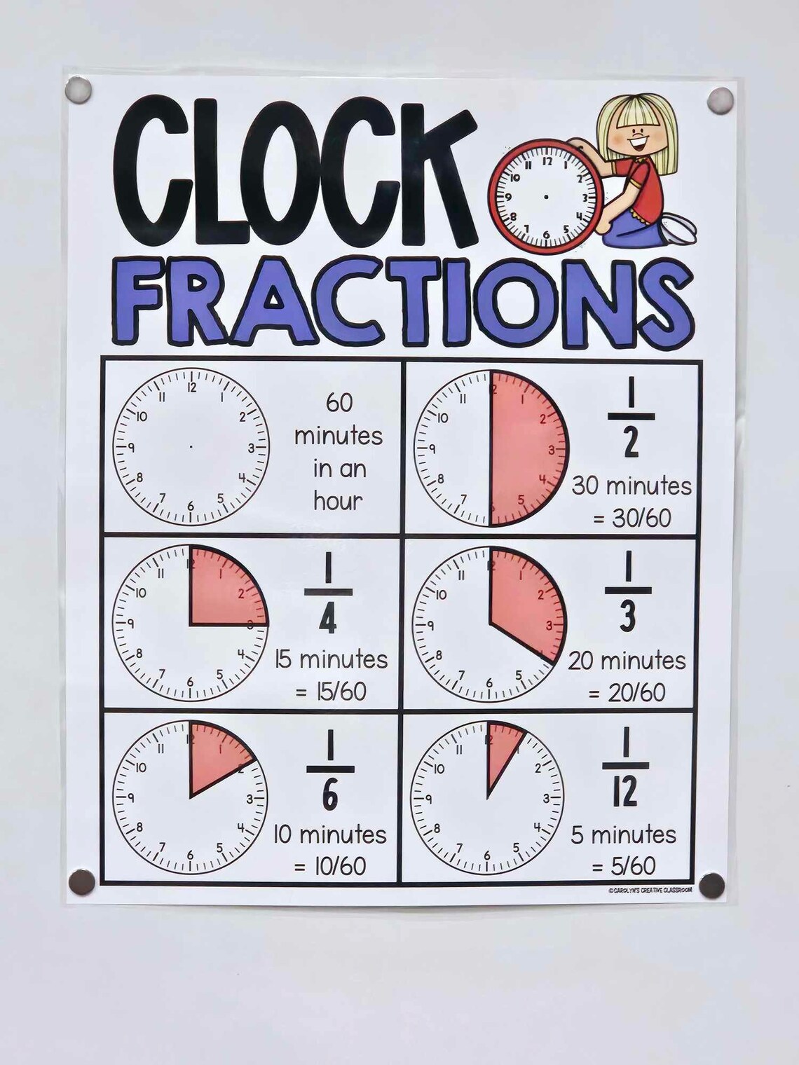 Clock Fractions Anchor Chart [hard Good] - Option #1 - Etsy