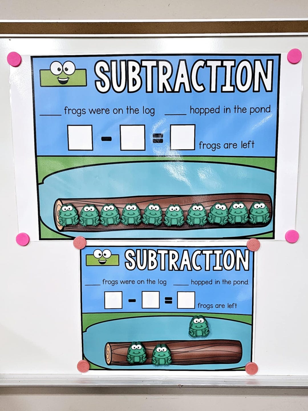 Subtraction Frogs Chart [hard Good] - Option 1 (anchor Chart Only) - Etsy