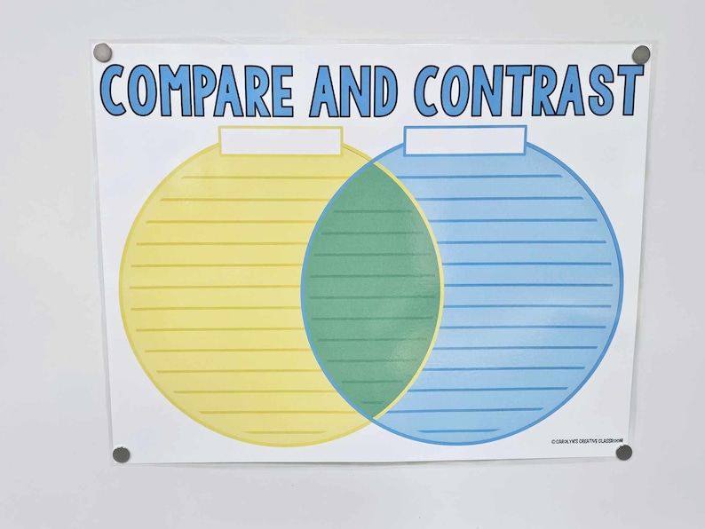 Compare and Contrast Anchor Chart [hard Good] - Option #5 - Etsy