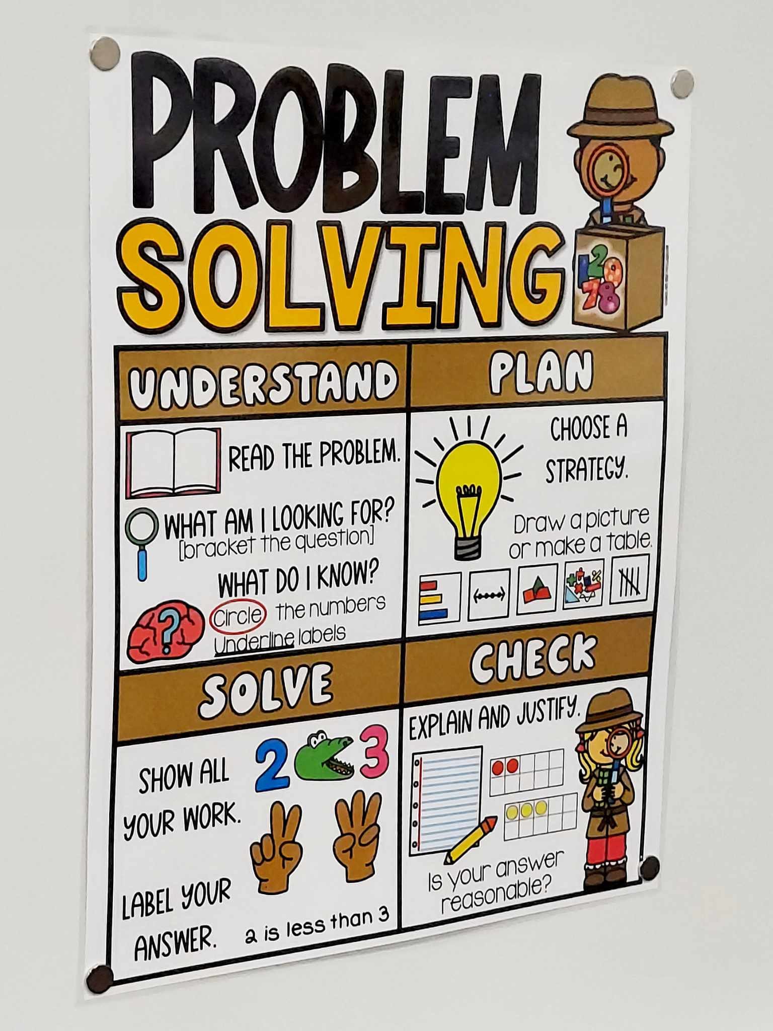 Problem Solving UPS Check Anchor Chart hard Good Option 1 - Etsy