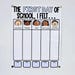 First Day Feelings Anchor Chart [hard Good] - Option #2 (5 Emotions) - Etsy