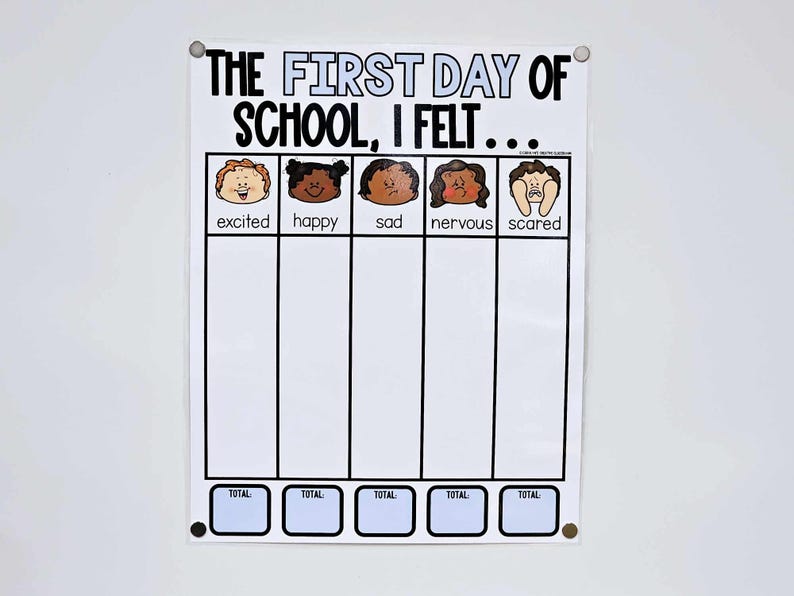 First Day Feelings Anchor Chart [hard Good] - Option #2 (5 Emotions) - Etsy