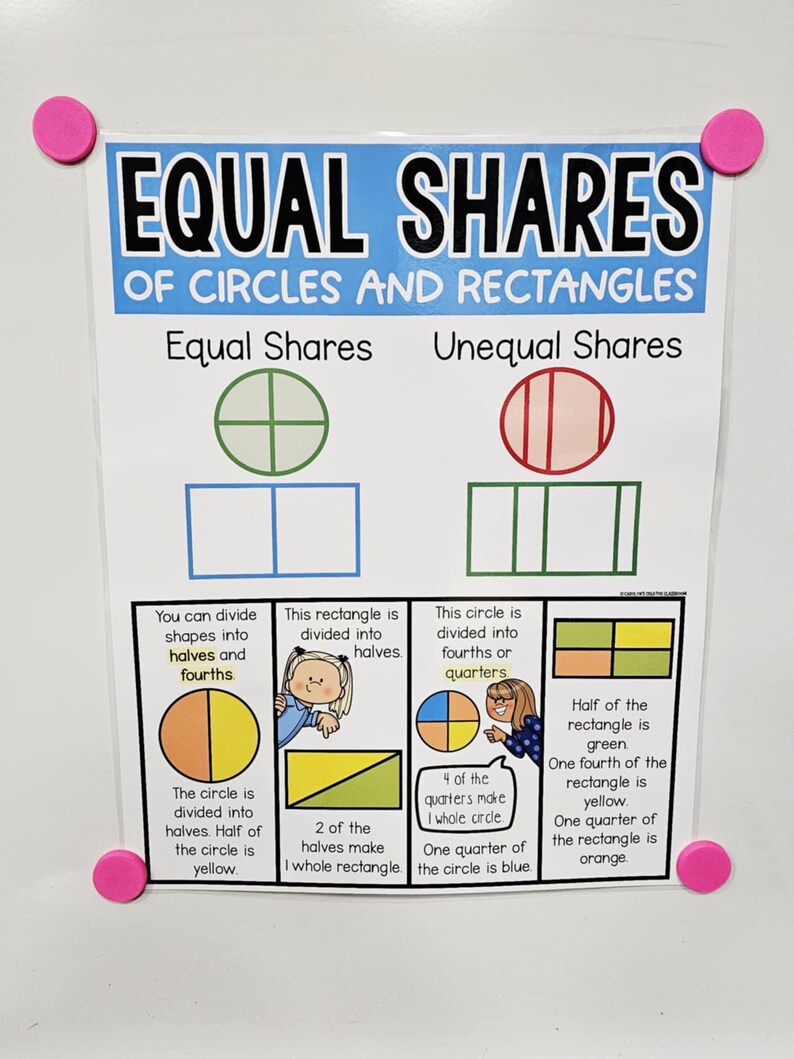 Equal Shares Anchor Chart [hard Good] - Option #1 - Etsy