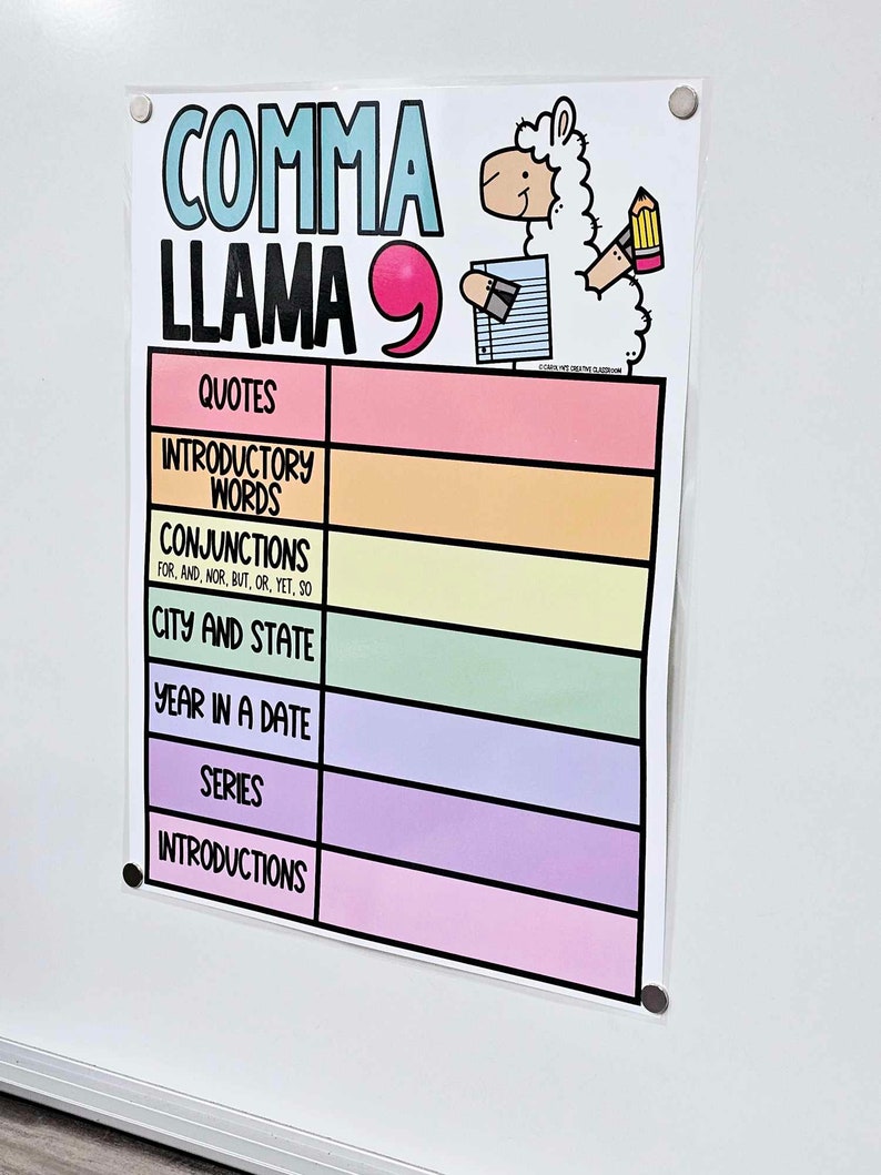 Comma Llama Anchor Chart [hard Good] - Option #2 - Etsy