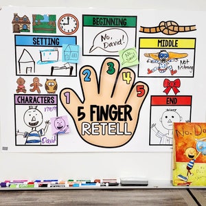 Five Finger Retell Anchor Chart [hard Good] - Option 7 - Etsy