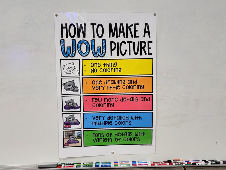 How to Make a WOW Picture Anchor Chart [hard Good] - Etsy
