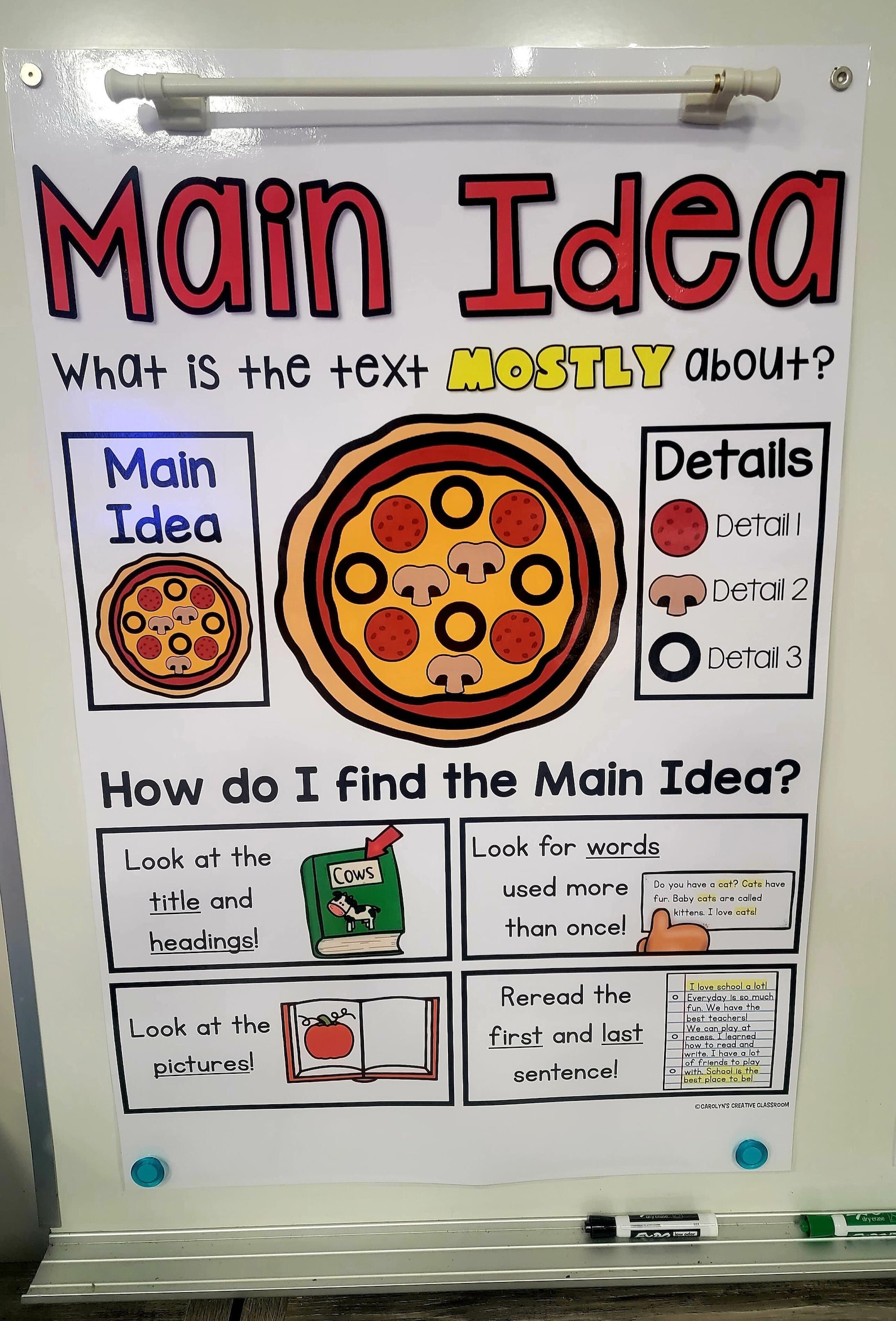 Main Idea Anchor Chart hard Good - Etsy