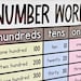 Number Words Anchor Chart [hard Good] - Option #1 - Etsy