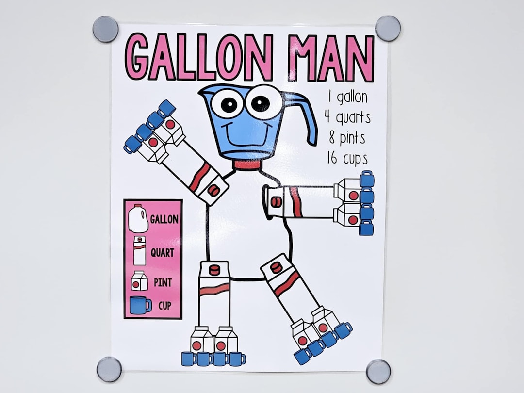 Gallon Man – Capacity Anchor Chart [hard Good] – Option #1 - Etsy