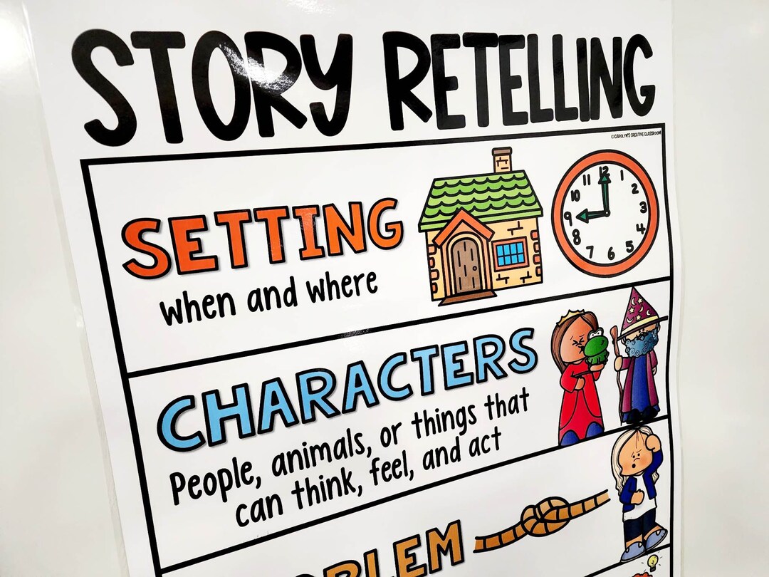 Story Retelling Anchor Chart [hard Good] - Option 2 - Etsy