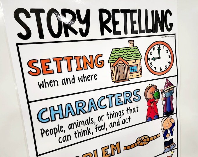 Story Elements Anchor Chart - Etsy