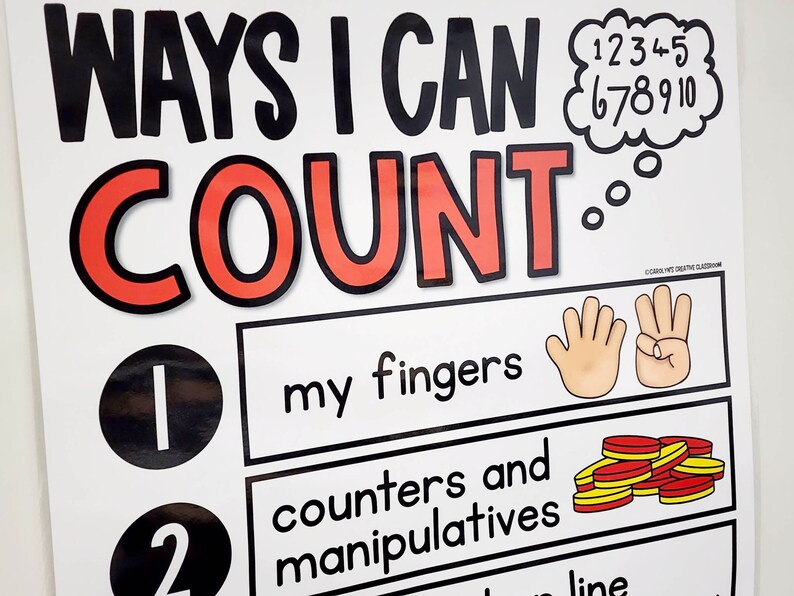 Ways I Can Count Anchor Chart hard Good Option 2 - Etsy