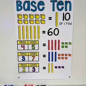 Base Ten Anchor Chart [hard Good] - Etsy
