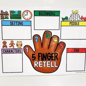 Five Finger Retell Anchor Chart [hard Good] - Option 6 - Etsy