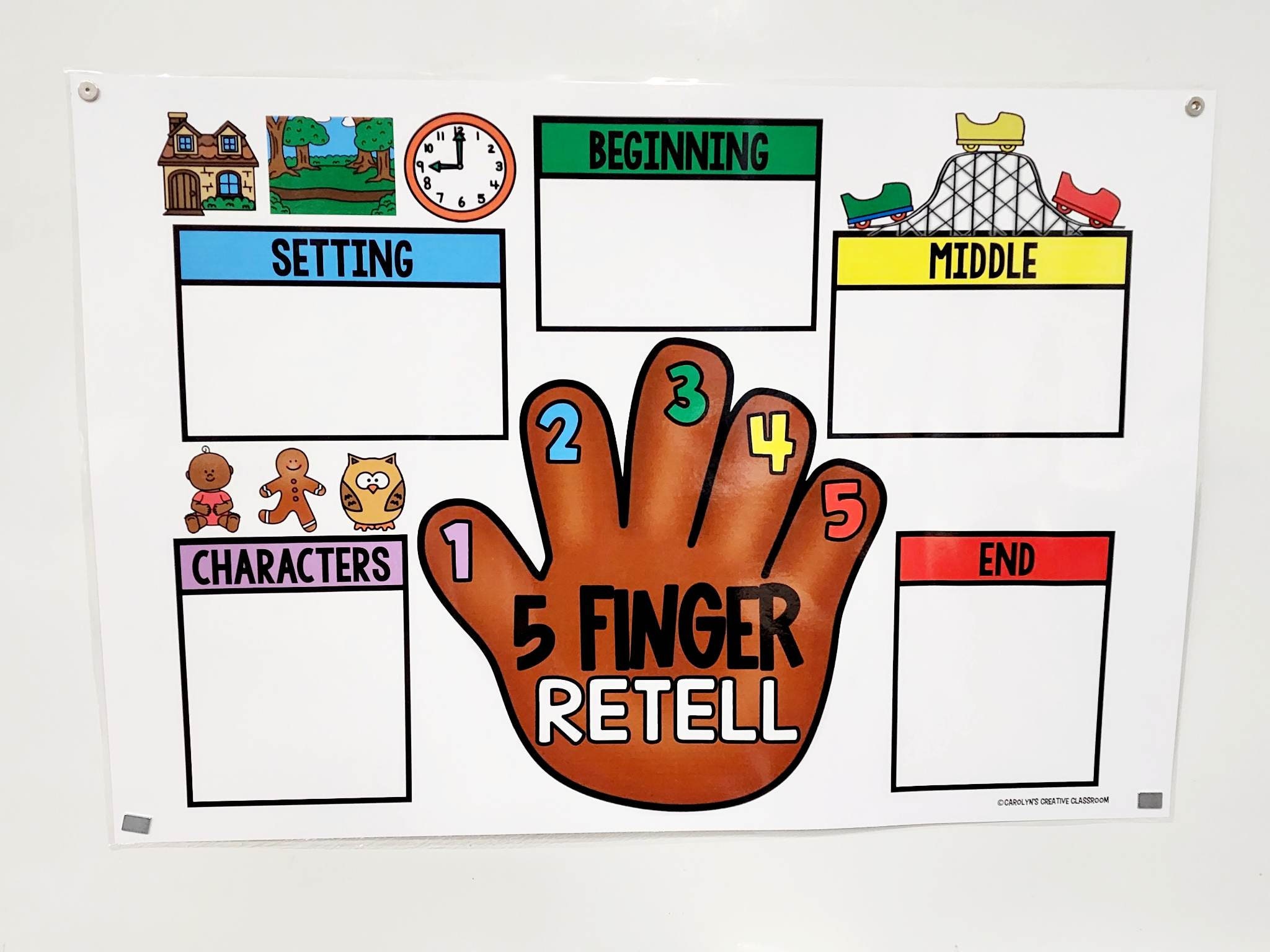 Retelling Anchor Chart 1st Grade