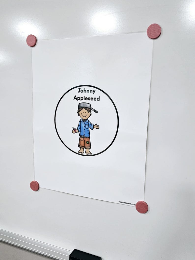Johnny Appleseed Circle Map Anchor Chart [hard Good] - Option 1 - Etsy