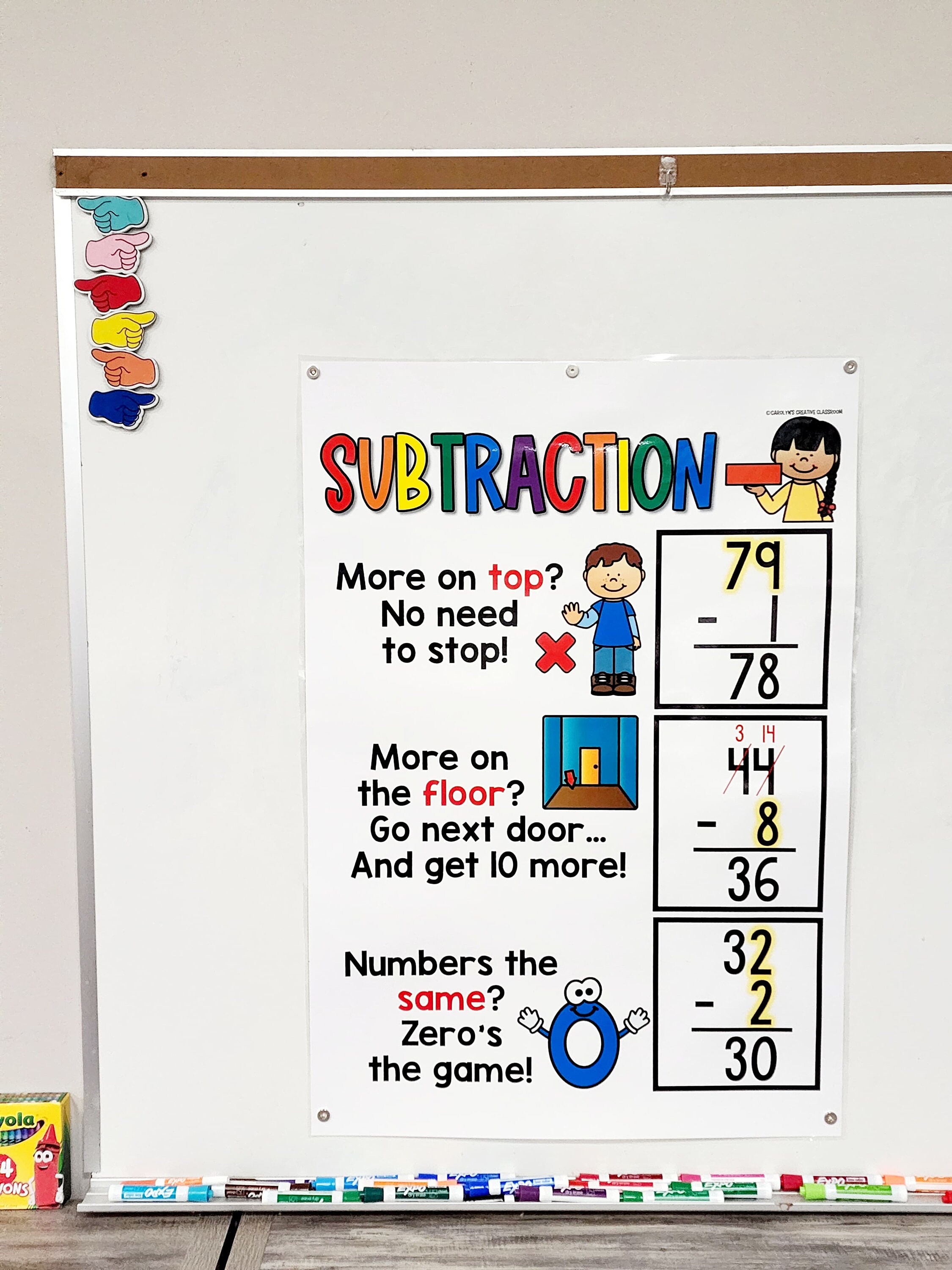 Subtraction With Regrouping Poem Anchor Chart [hard Good] - Version 2 ...
