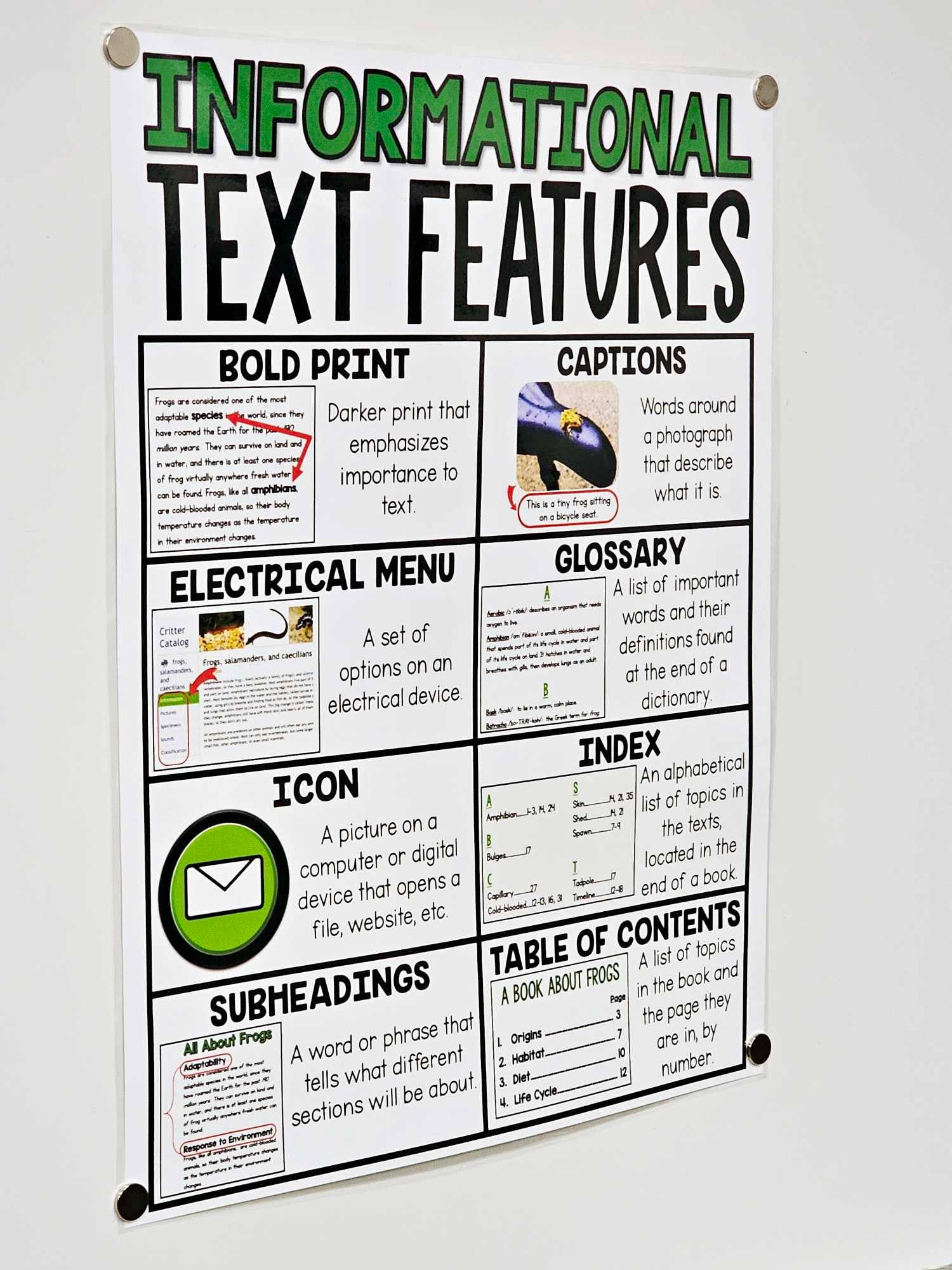 Informational Text Features Anchor Chart [hard Good] - Option 1 - Etsy