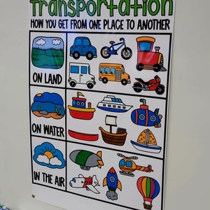 Transportation Anchor Chart [hard Good] - Etsy