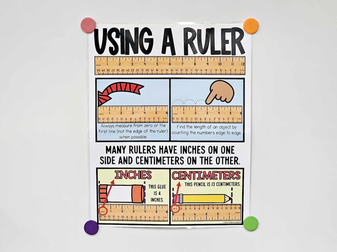Using a Ruler Anchor Chart [hard Good] - Option #1 - Etsy