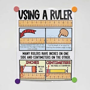 Using a Ruler Anchor Chart [hard Good] - Option #1 - Etsy