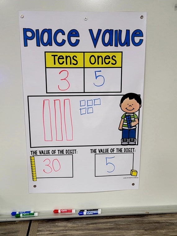 Place Value Chart Tens And Ones place-value-chart-tens-and-ones