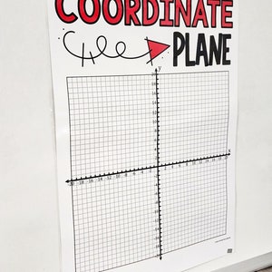 Coordinate Plane Anchor Chart [hard Good] - Option #5 - Etsy