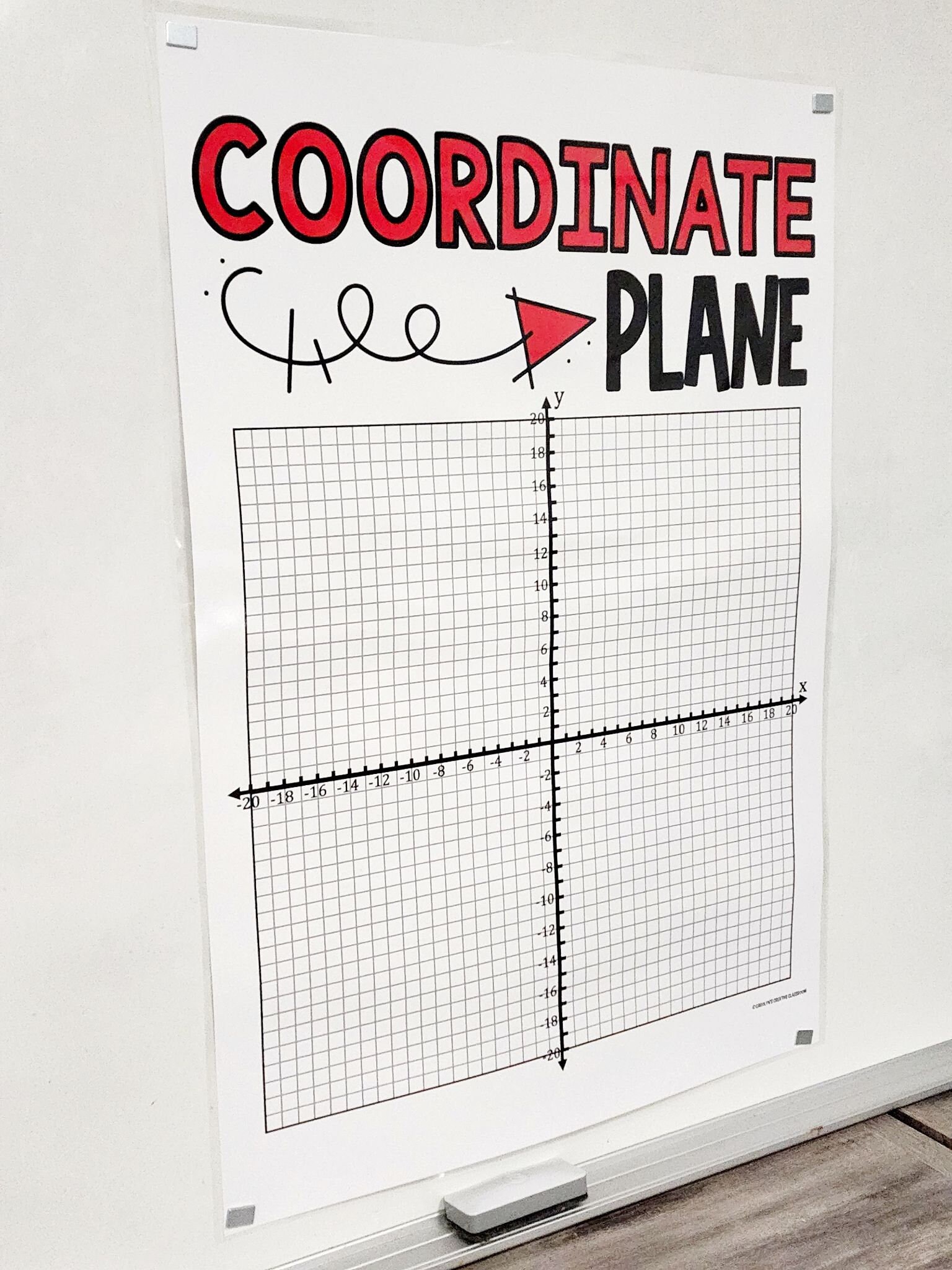 Coordinate Plane Anchor Chart hard Good Option 5 - Etsy