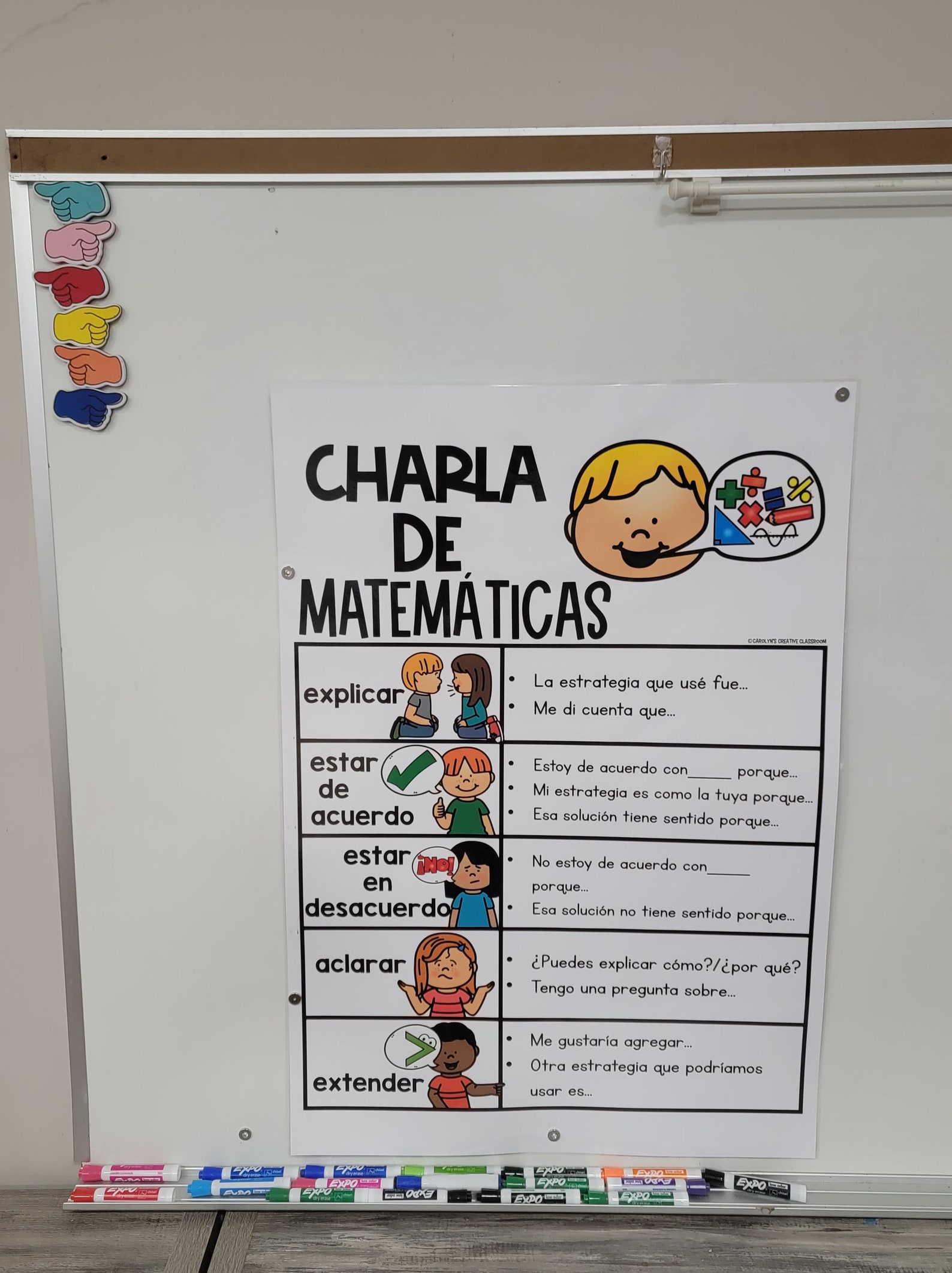 Math Talk Anchor Chart hard Good Spanish Version - Etsy
