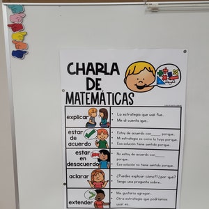 Math Talk Anchor Chart [hard Good] - Spanish Version - Etsy