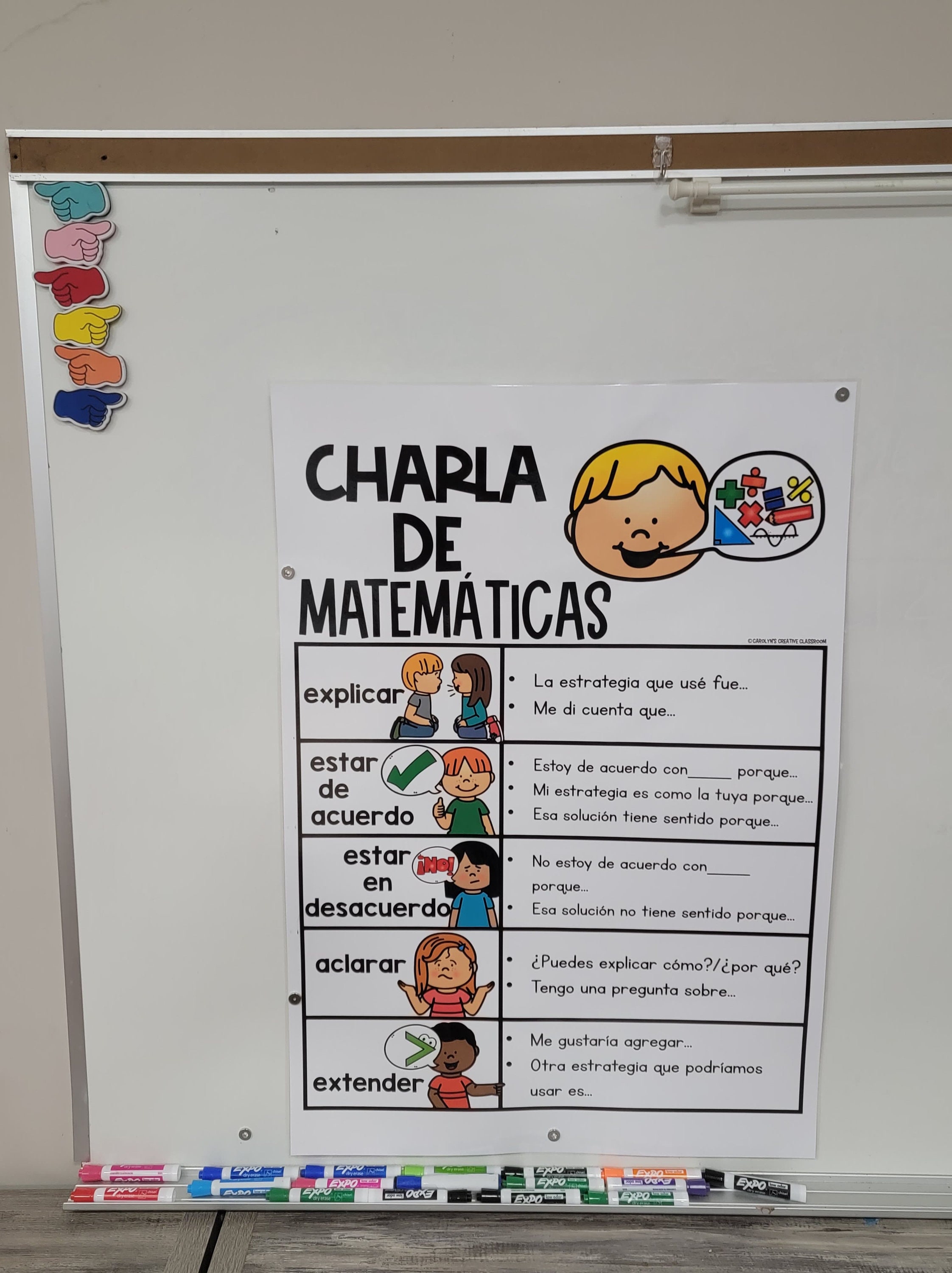 Math Talk Anchor Chart hard Good Spanish Version - Etsy
