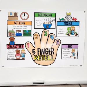 Five Finger Retell Anchor Chart [hard Good] - Option 3 - Etsy